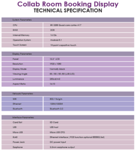 Room Booking Display - Indizium